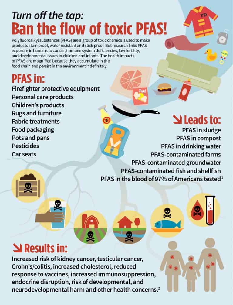 Alliance for a Healthy Tomorrow – Everyone has the right to a healthy ...